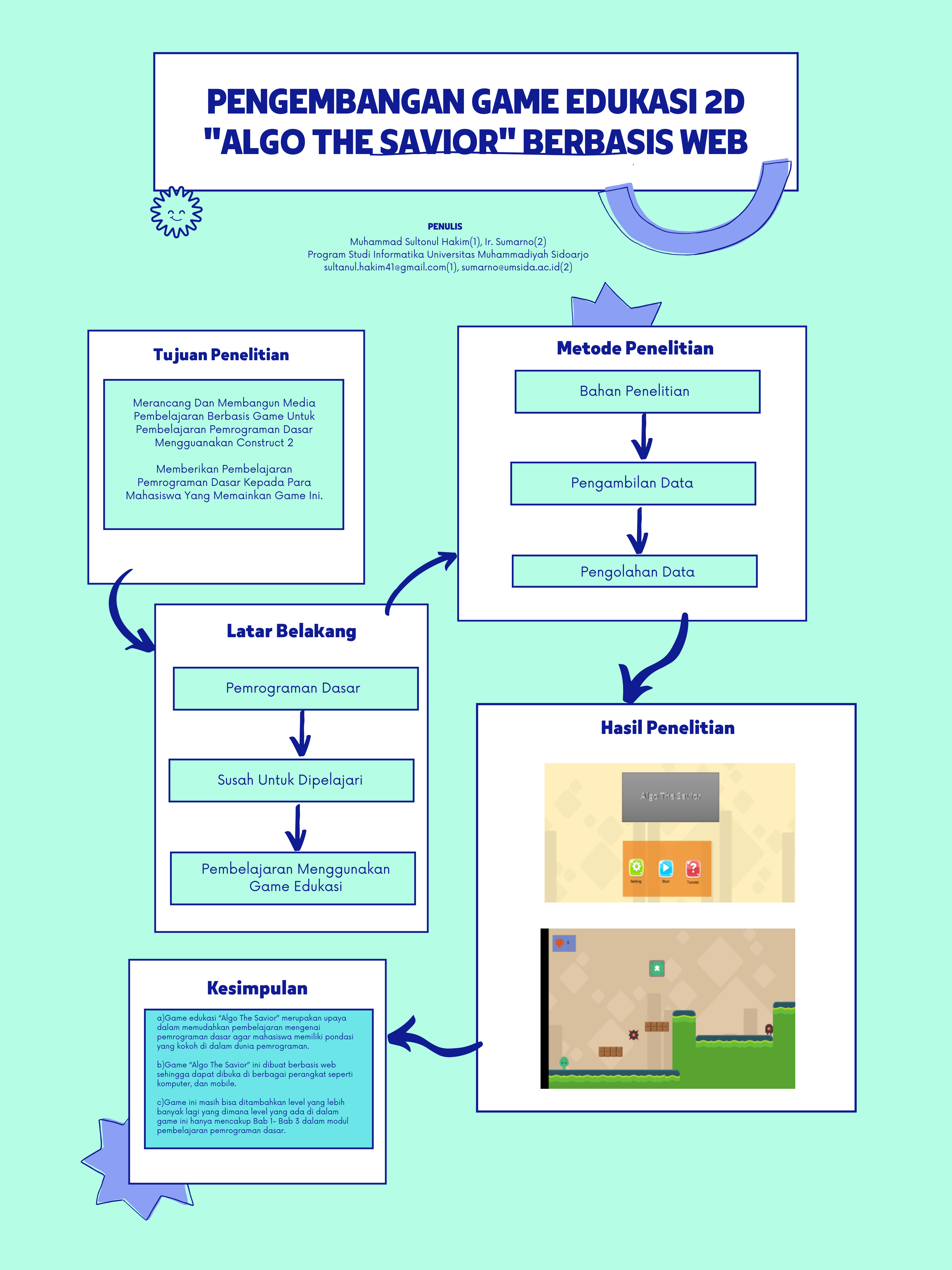 Procedia of Engineering and Life Science